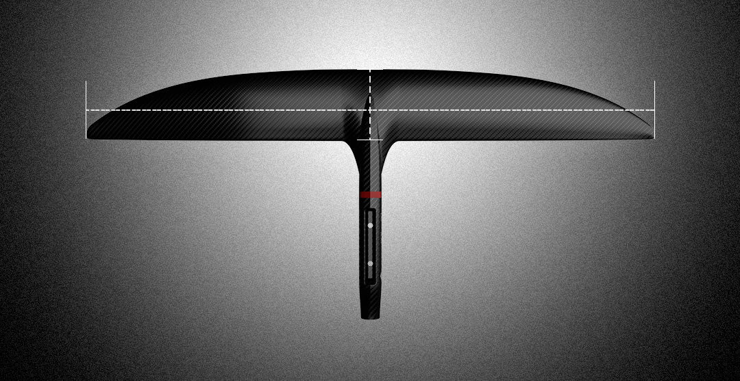 Understanding Aspect Ratio – Unifoil Hydrofoils